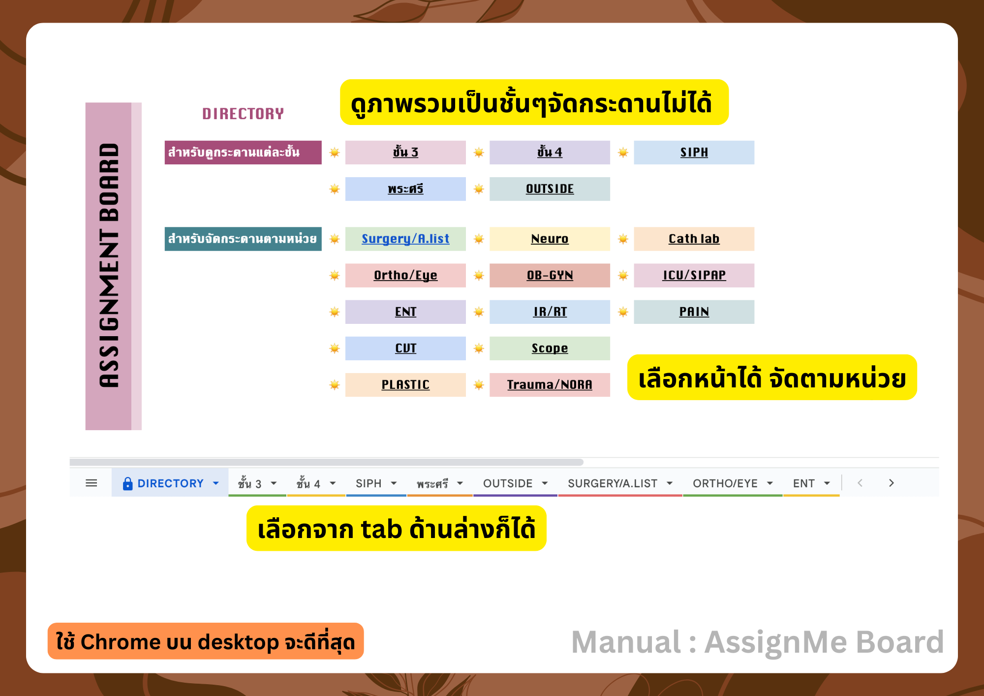 Anesthesia Assignment Board